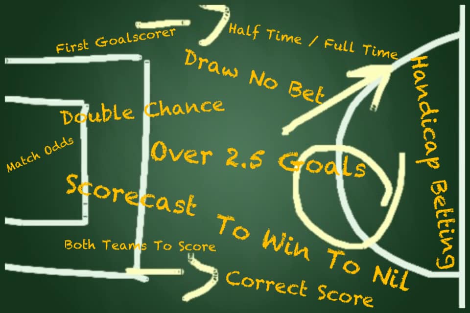 Sports Betting API Market Analysis: Real-Time Data Delivery and User ...